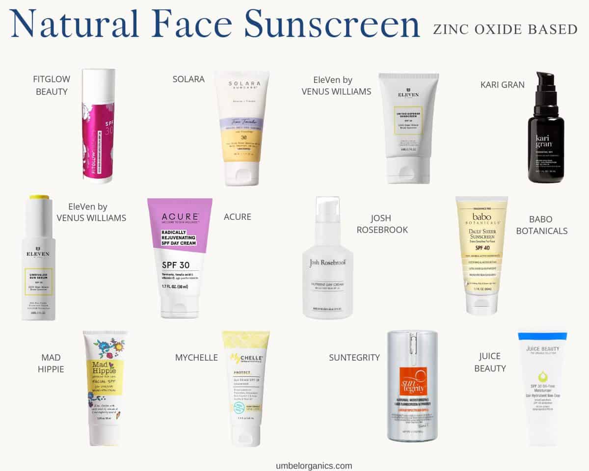 Natural Sunscreen Guide: Part 2 | Umbel Organics - Umbel Organics