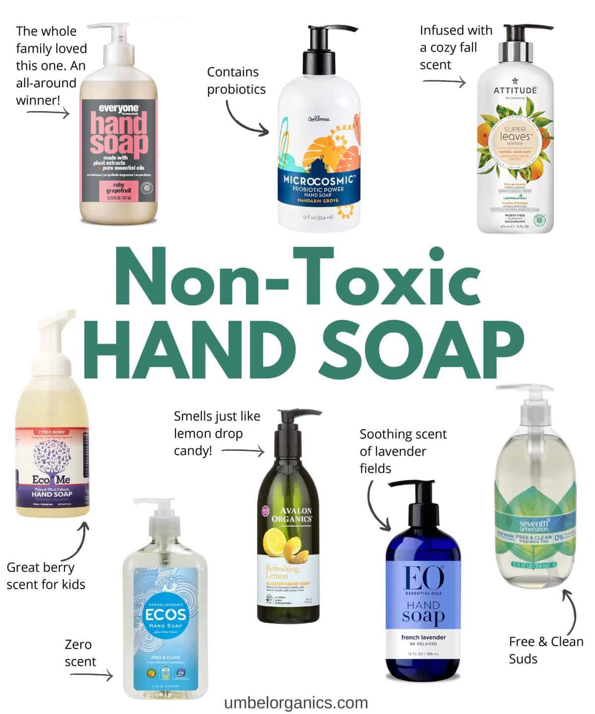 The Best Non-Toxic Hand Soap | Umbel Organics - Umbel Organics