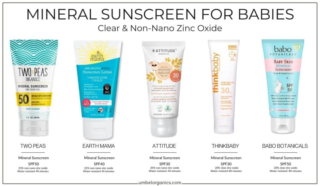 Mineral Sunscreen For Kids & Babies - Umbel Organics