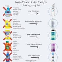 The Best Non-Toxic Swaps For Kids - Umbel Organics