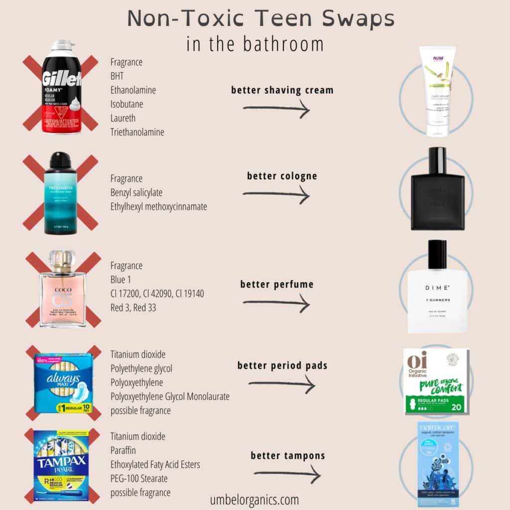 The Best Non-Toxic Swaps For Teens - Umbel Organics
